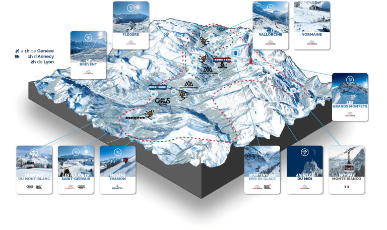 Ski map – Megeve hiver